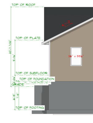 Elevation Dimensions Annotated - General Questions - SoftPlan Users Forum