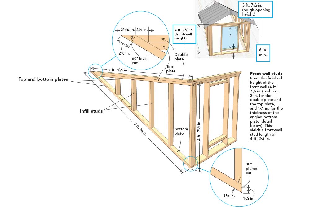 Slope Wall to Roof - Guest Questions - SoftPlan Users Forum