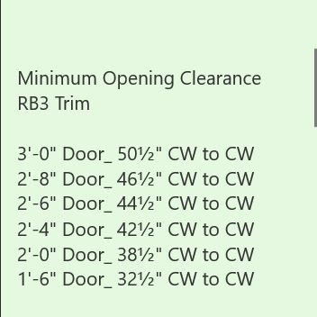 Show Opening Trim Lines On Prints - General Questions - SoftPlan Users ...